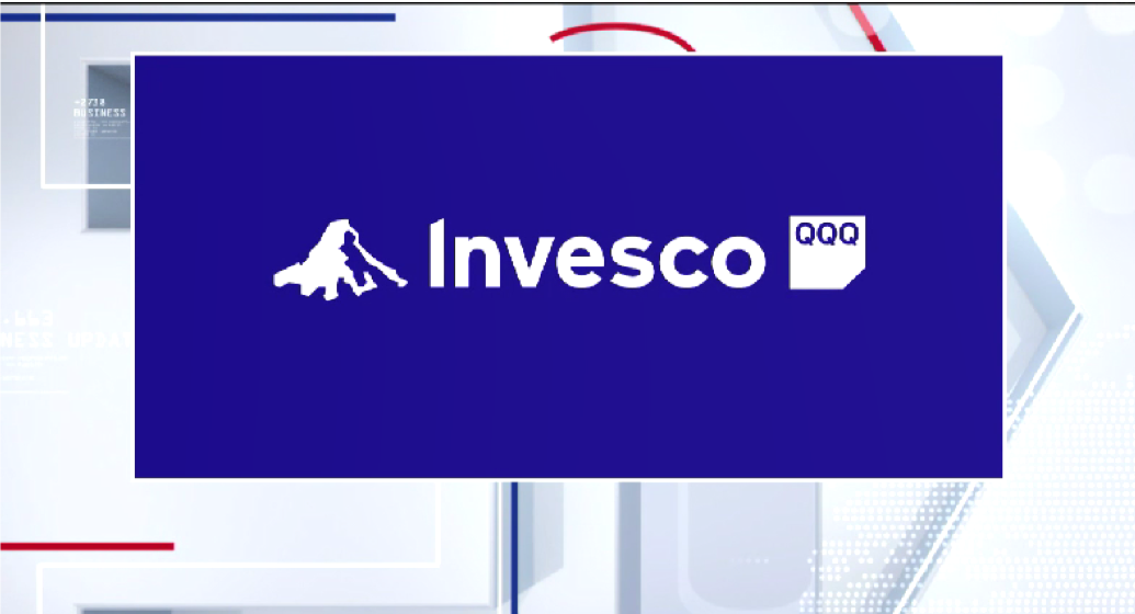 Invesco and FOX Business Join Forces - FOX Advertising